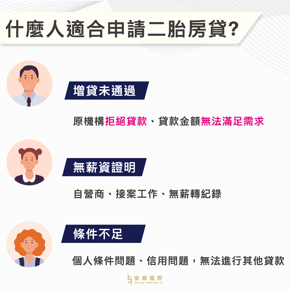 2023二胎房貸要注意什麼 申請條件、額度、利率比較，不藏私告訴你 貸款小知識 皇順國際專業貸款中心｜房屋土地貸款｜汽機車貸款｜手機貸款